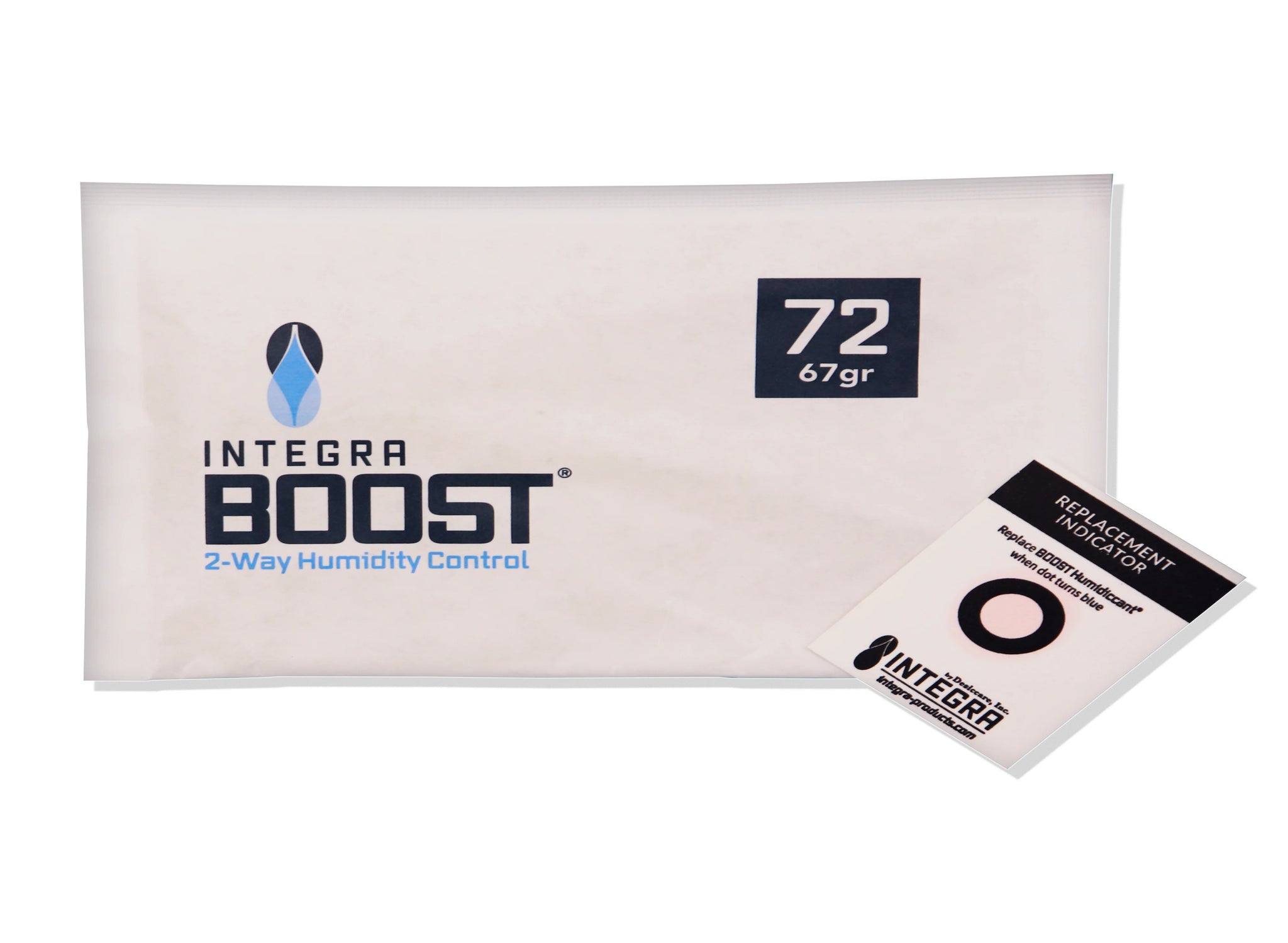 How Integra Boost Saves You Money on Product Waste